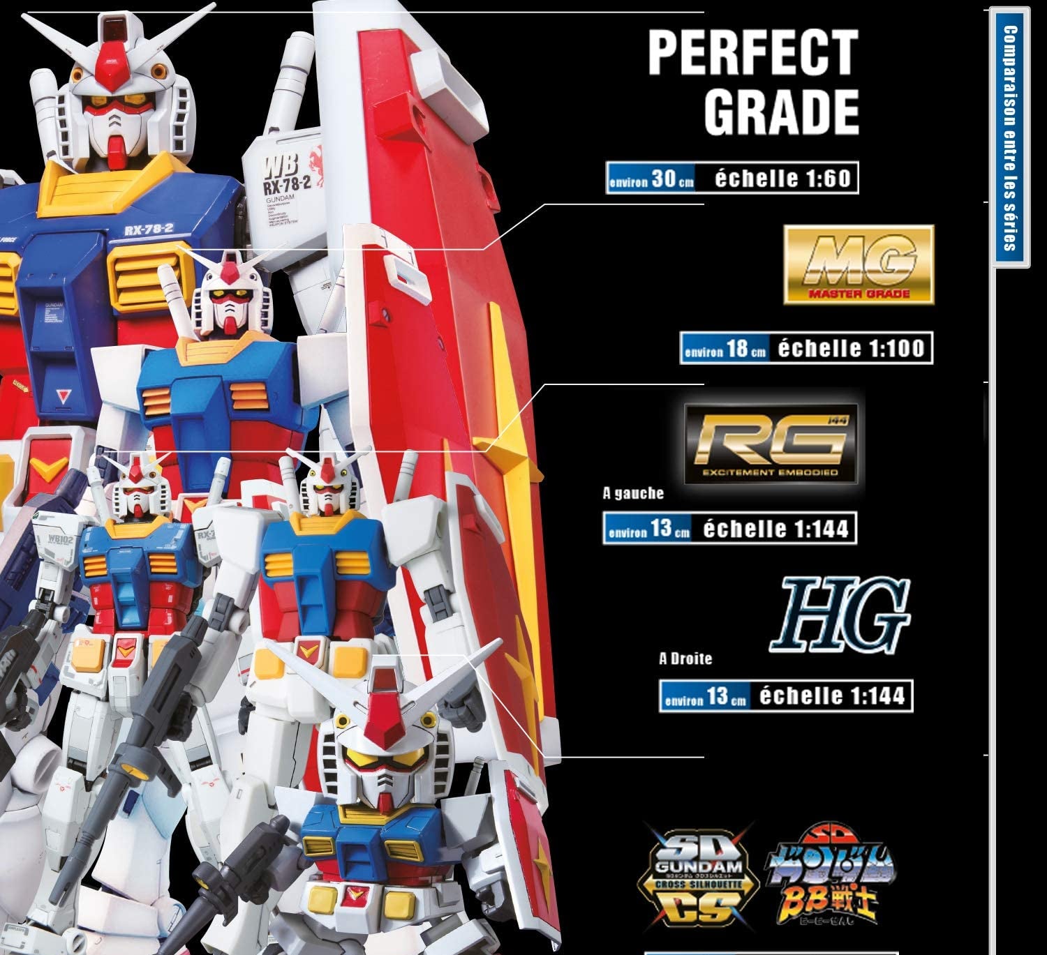 The Gunpla Sub Box – GunplaBox